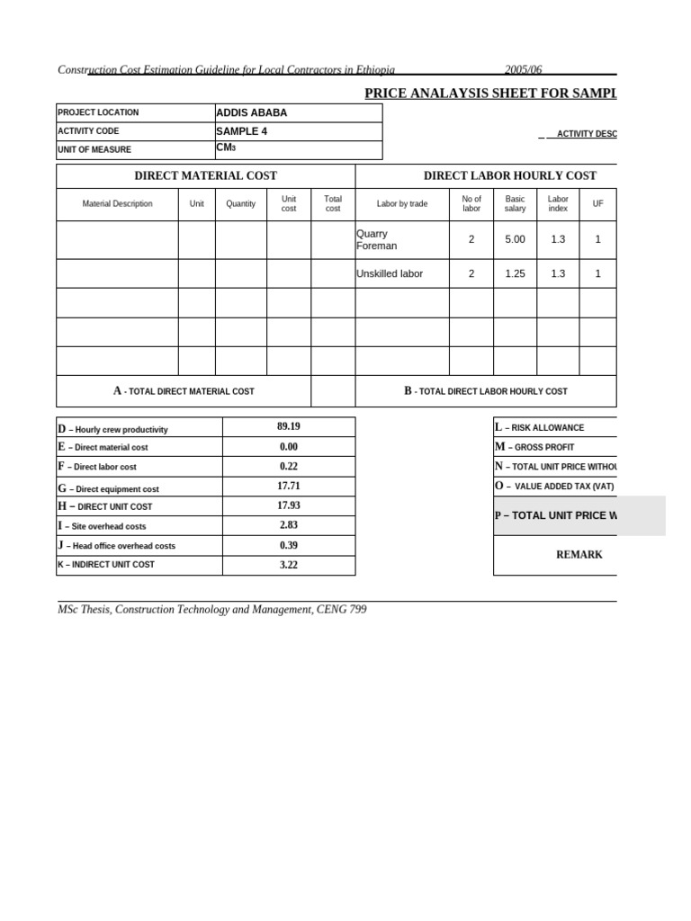 Sample Cost Analysis Sheet | PDF | Cost | Business
