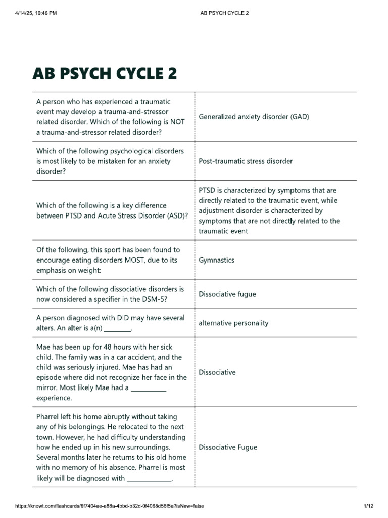 Ab Psych Cycle 2 | PDF
