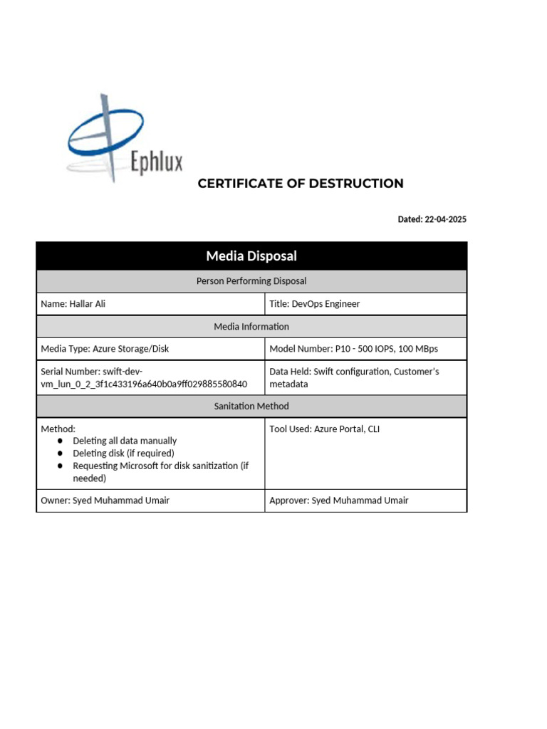 Certificate of Destruction - Azure Disk | PDF