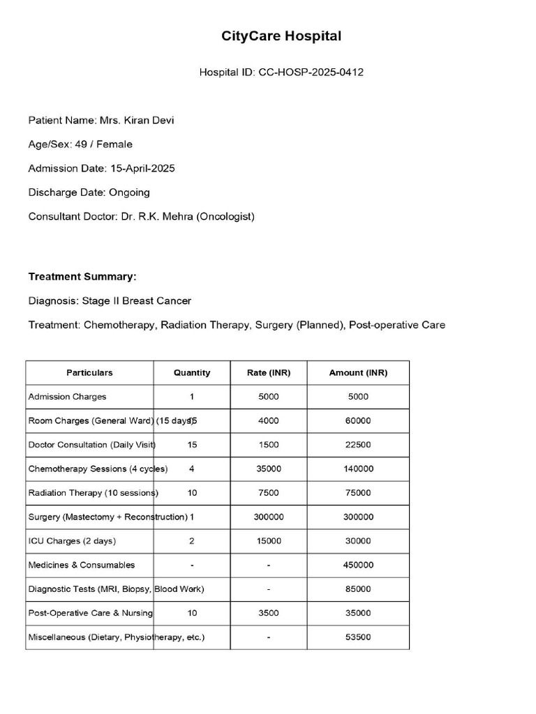 Hospital Bill Kiran Devi Updated v2 Page-0001 | PDF