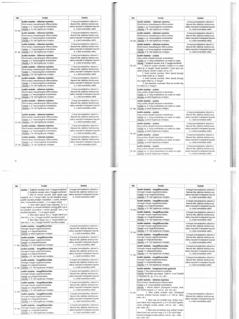 Fejlesztő Tervek Gyűjteménye3 | PDF