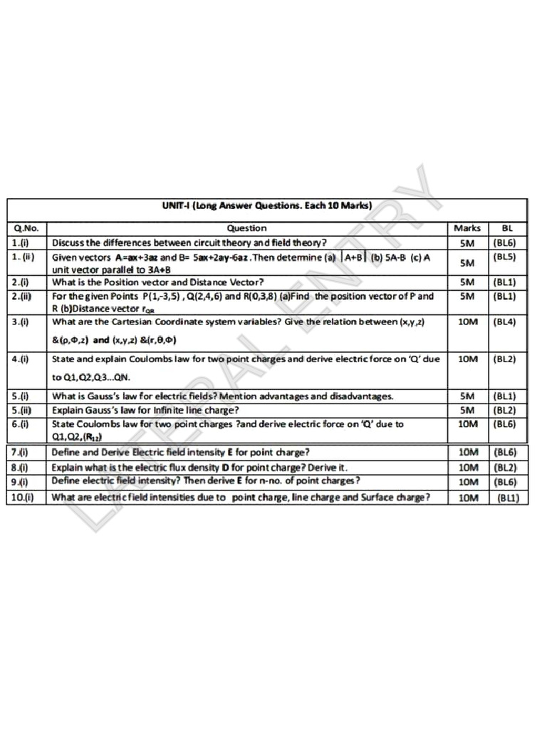 EMTL Answer Bank of Unit-1 | PDF