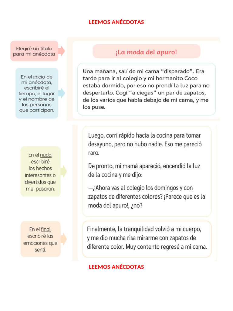 Leemos Anécdotas | PDF