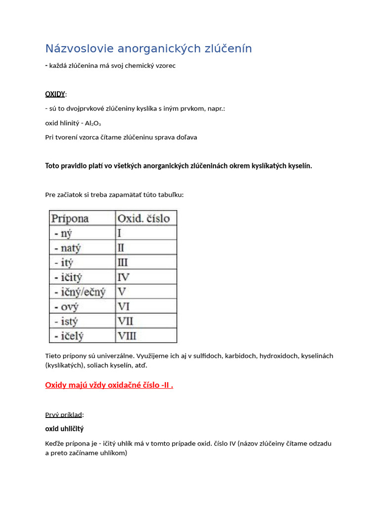 NÃ¡zvoslovie Anorganickã CH zlÃºÄ Enã N | PDF