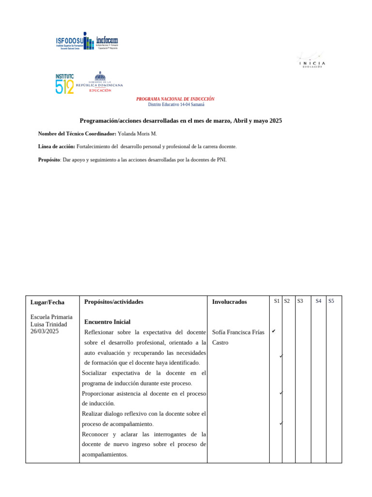 Y.M.M Esquema para El Plan de Acción Tutorial | PDF