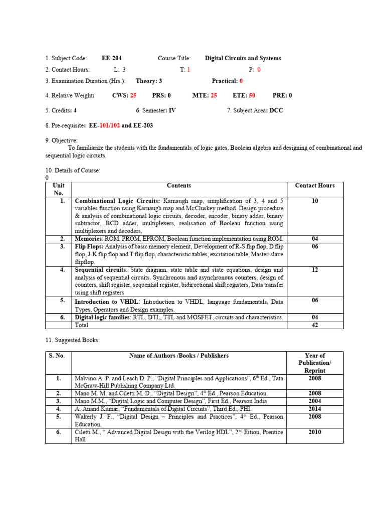 Revised Digital Circuits Syllabus | PDF | Logic Gate | Digital Electronics