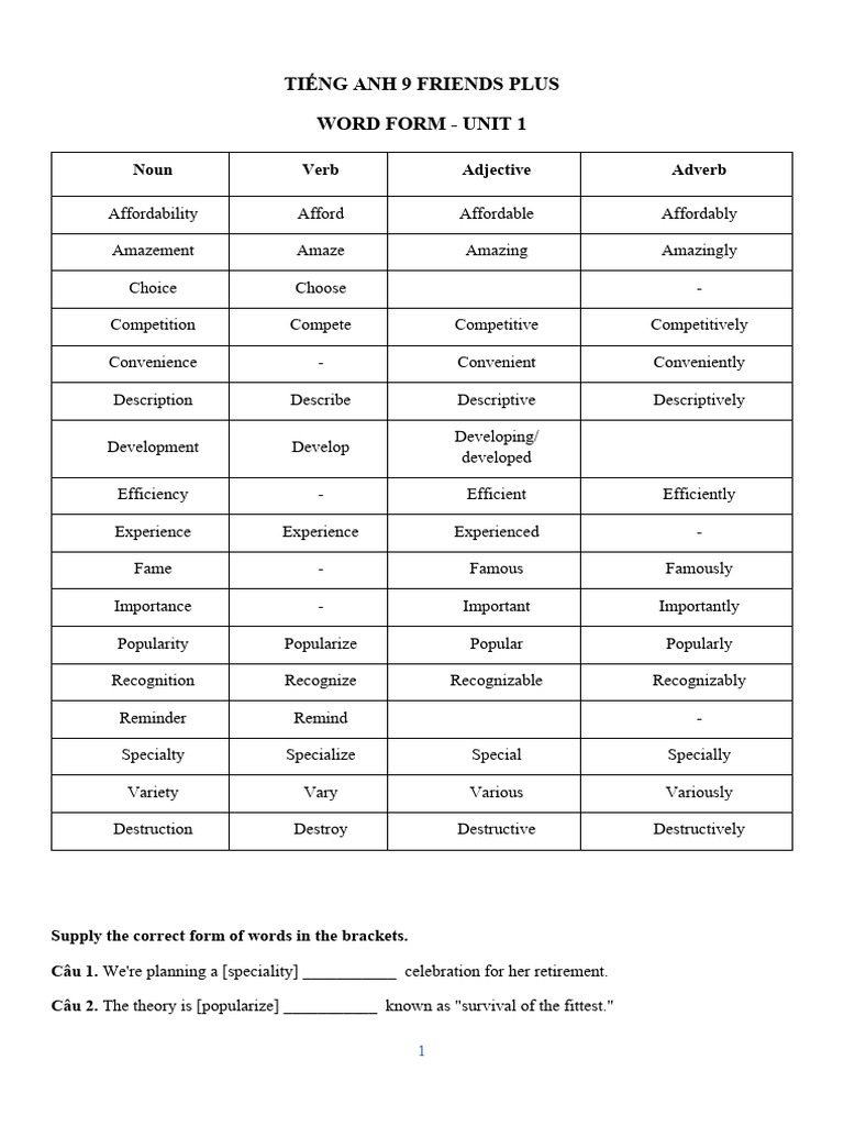 Tiếng Anh 9 Friends Plus - Unit 1 - Word Form | PDF