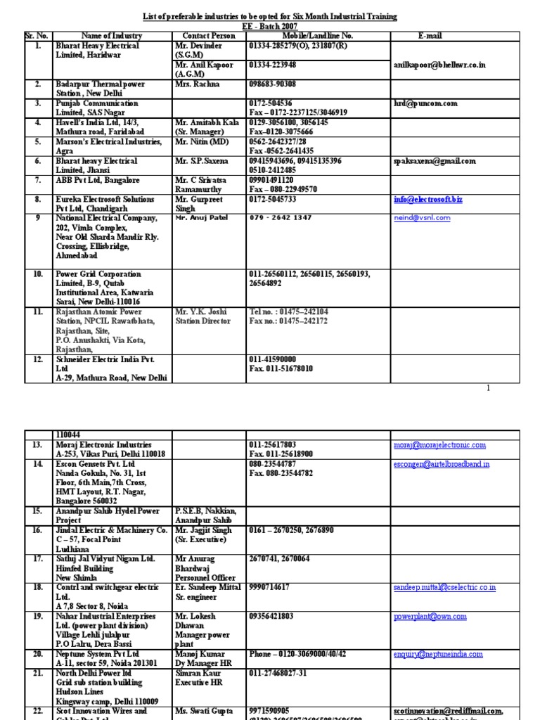 Industries for 6-Month Training in Jalandhar | PDF