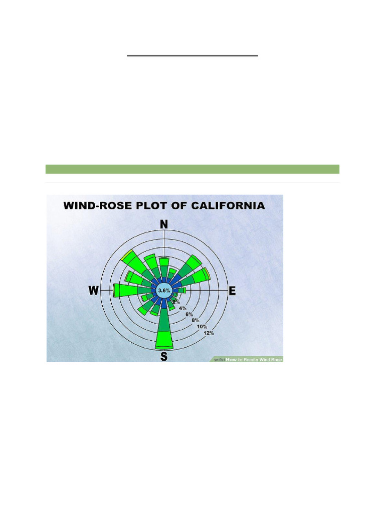 How to Read a Wind Rose Diagram | PDF | Wound | Percentage
