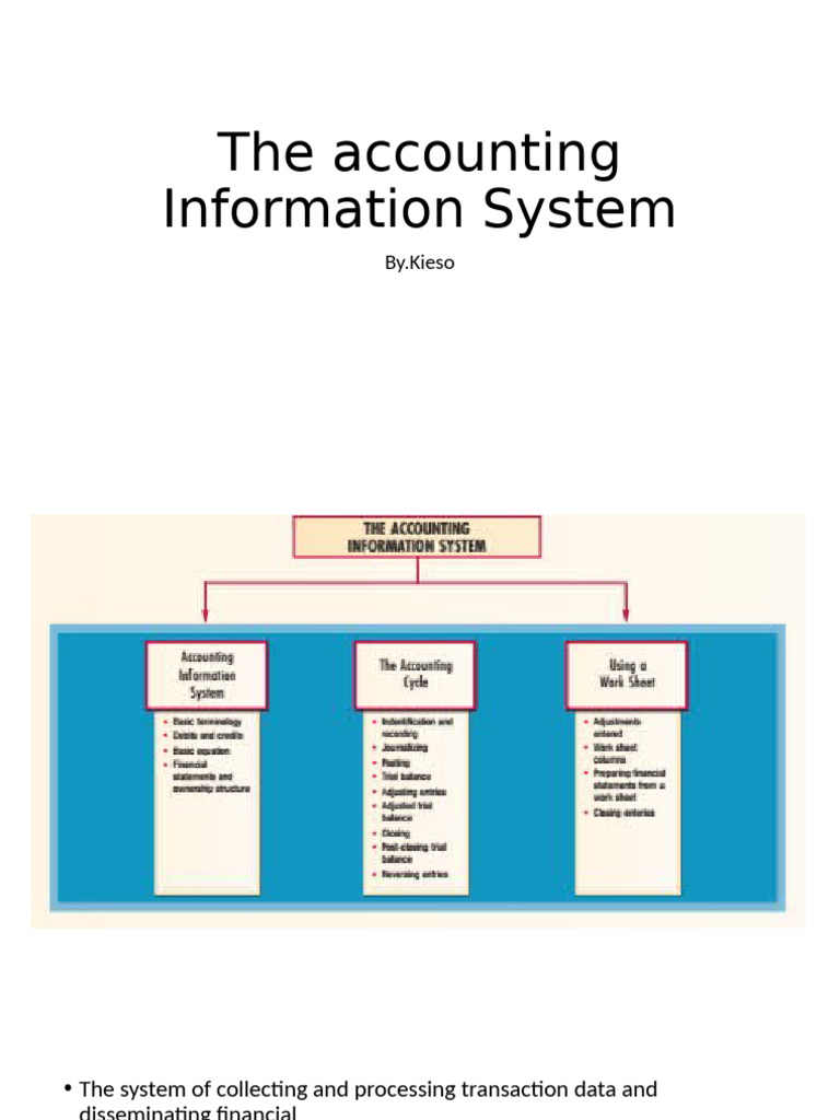 System Information Accounting - Intermediete | PDF | Debits And Credits | Accrual