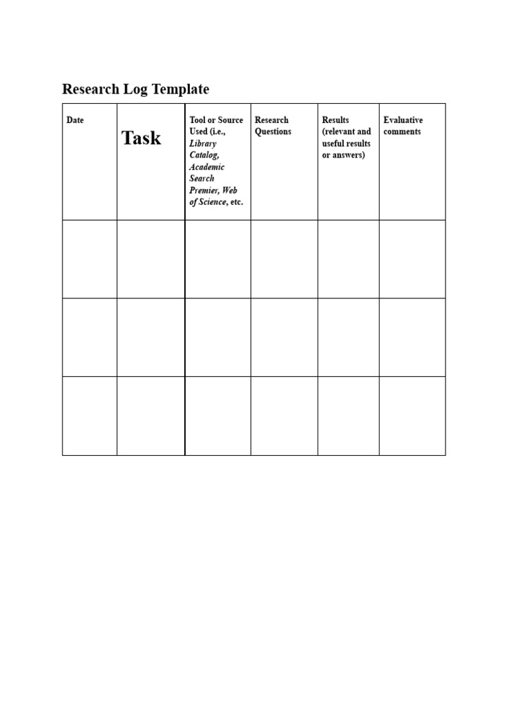 Research Log Template.docx | PDF