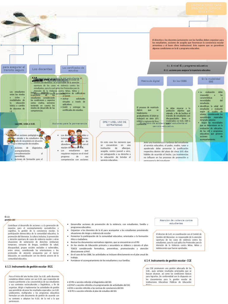 RVM 587 | PDF | Enseñando | Aprendizaje