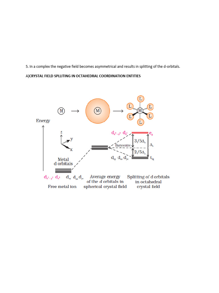 Btech. Chemistry Notes-9 | PDF