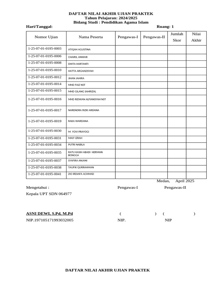 DAFTAR_NILAI_AKHIR_UJIAN_PRAKTEK Kelas 6 | PDF