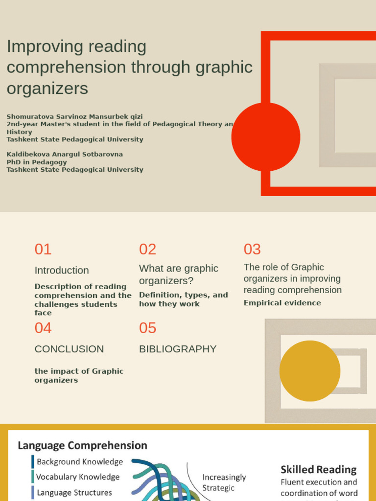 Sarvinoz. Graphic Organizers | PDF | Reading Comprehension | Education Theory