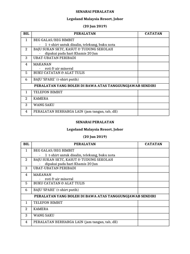 Senarai Peralatan Ke Legoland | PDF