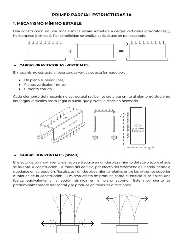 Resumen 1°parcial ESTRUCTURAS 1a FAUD UNC | PDF | Viga (Estructura ...