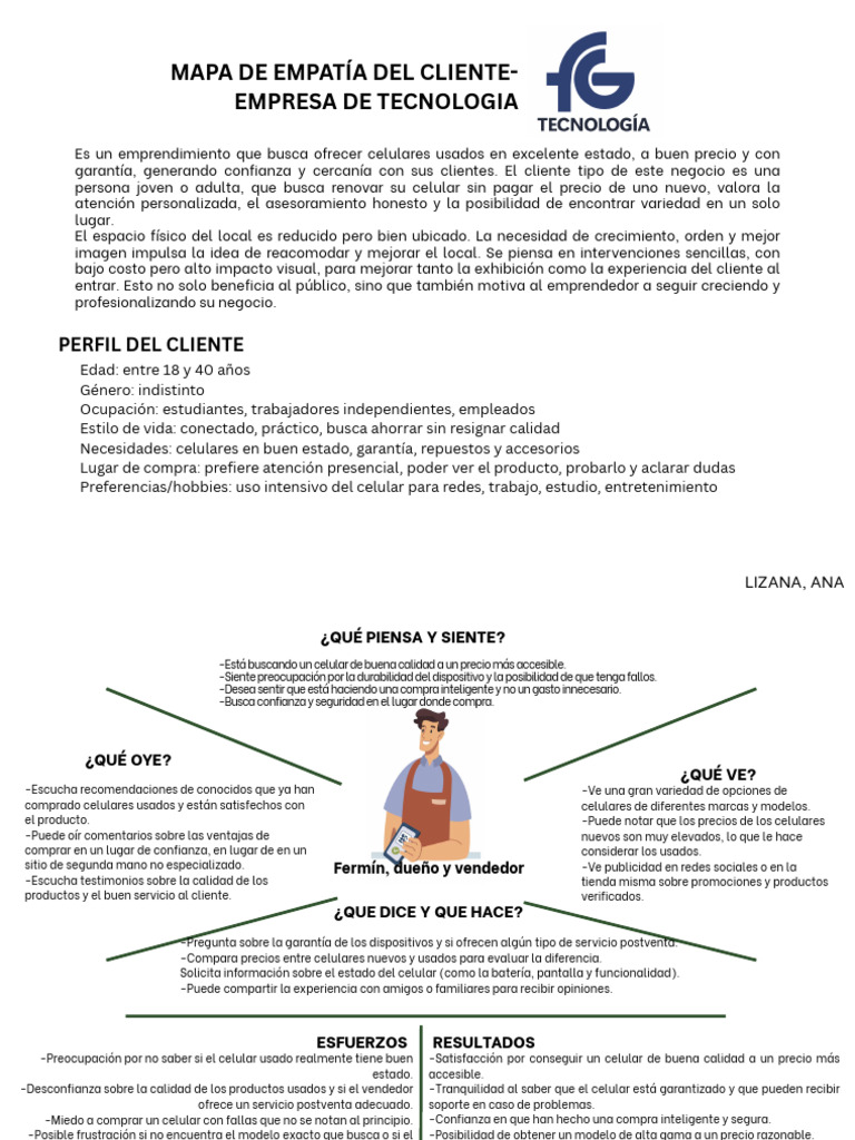 Lizana, Ana-Mapa de Empatia | PDF | Ventas | Iniciativa empresarial