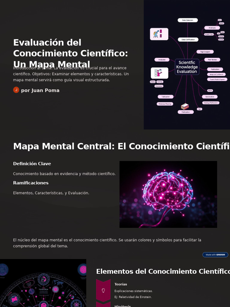 Evaluacion Del Conocimiento Cientifico Un Mapa Mental | PDF | Conocimiento | Teoría