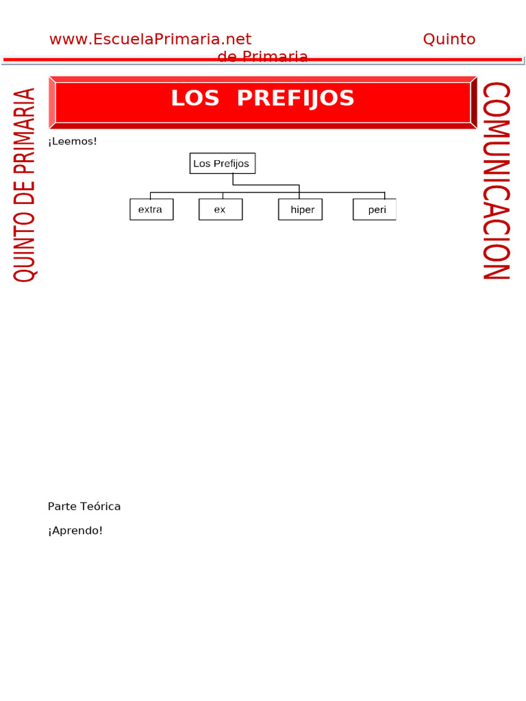 Los Prefijos para Quinto de Primaria | PDF