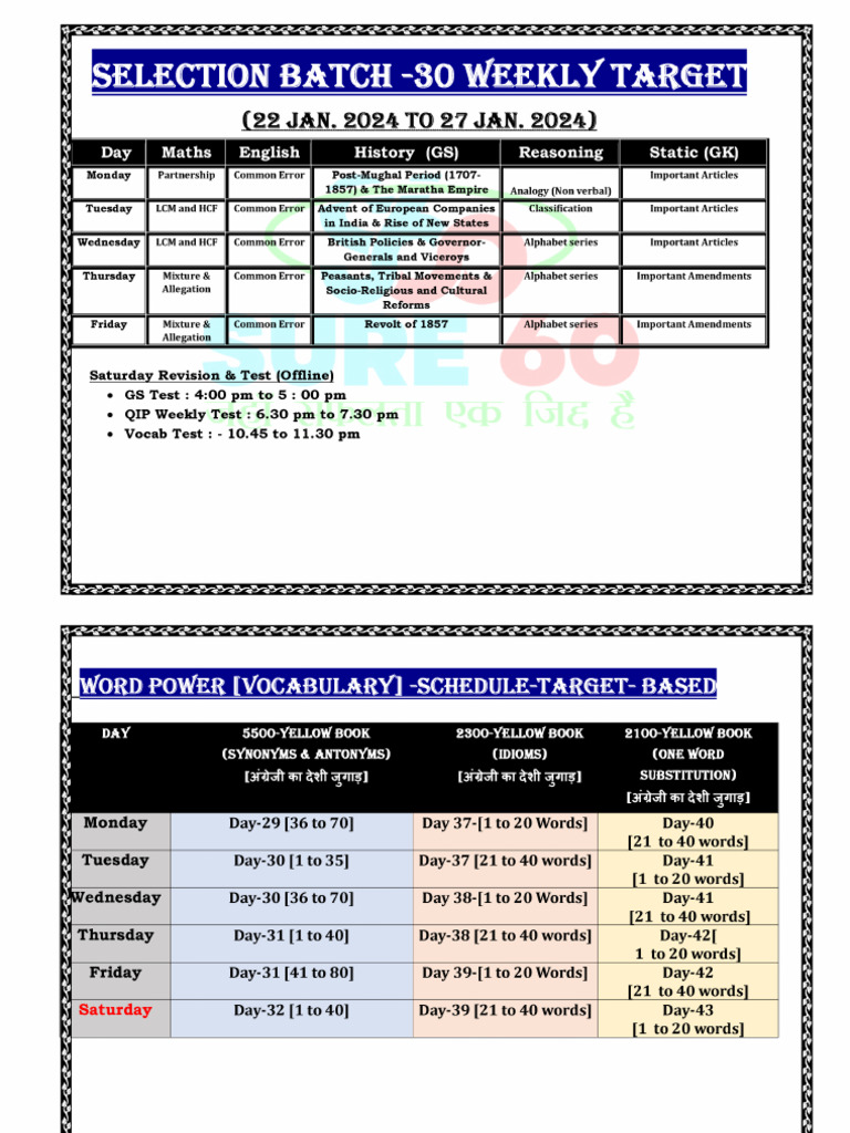 Weekly Target (22 Jan To 27 Jan) 2024 | PDF