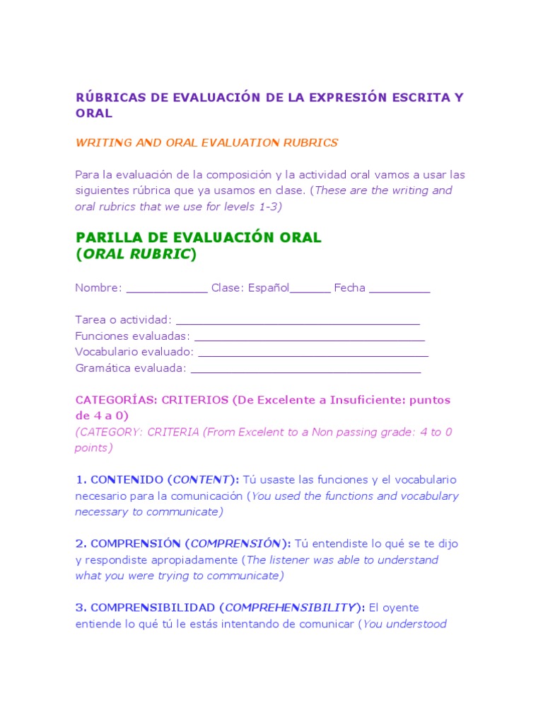 Rúbricas de Evaluación de La Expresión Escrita y Oral | PDF ...