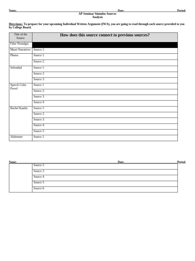 Stimulus Sources Analysis Chart Short | PDF