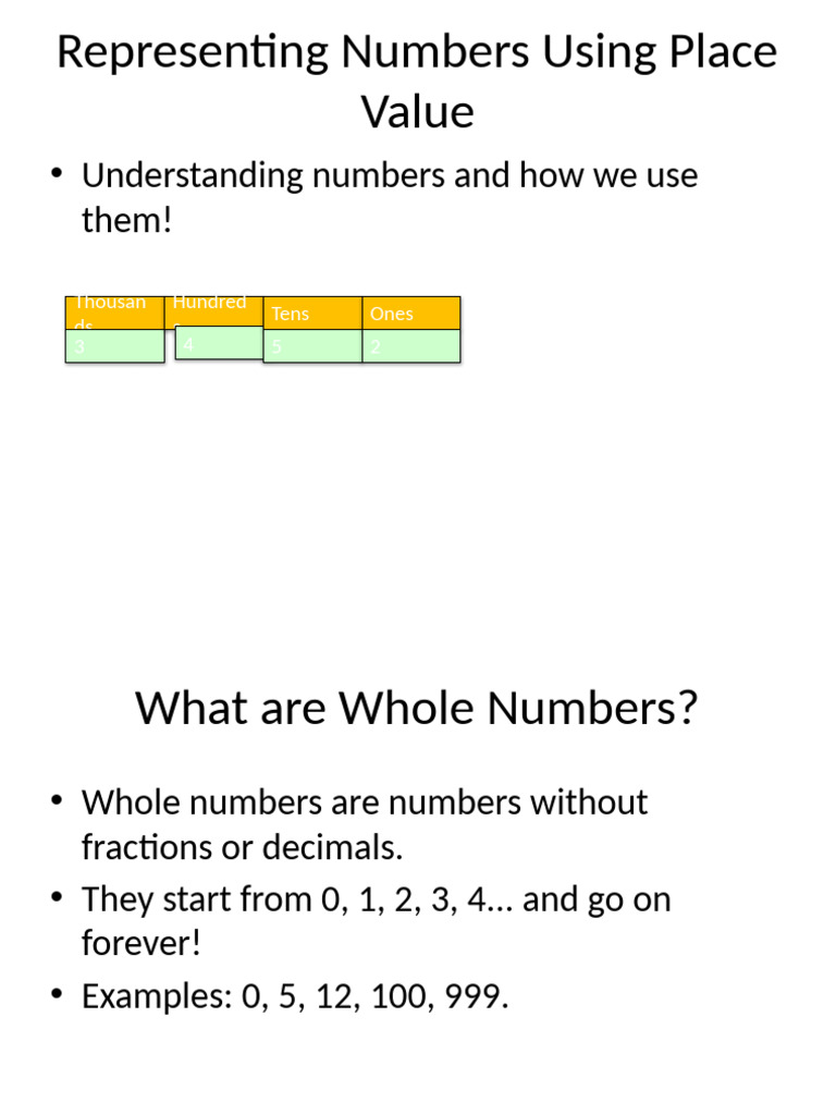 Representing Numbers Place Value Final | PDF
