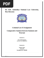 Application For Monitoring Clearance With The Compliance Monitoring ...