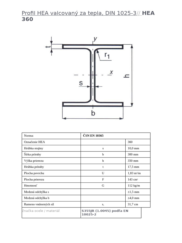 Profil HEA 360 Valcovaný Za Tepla | PDF