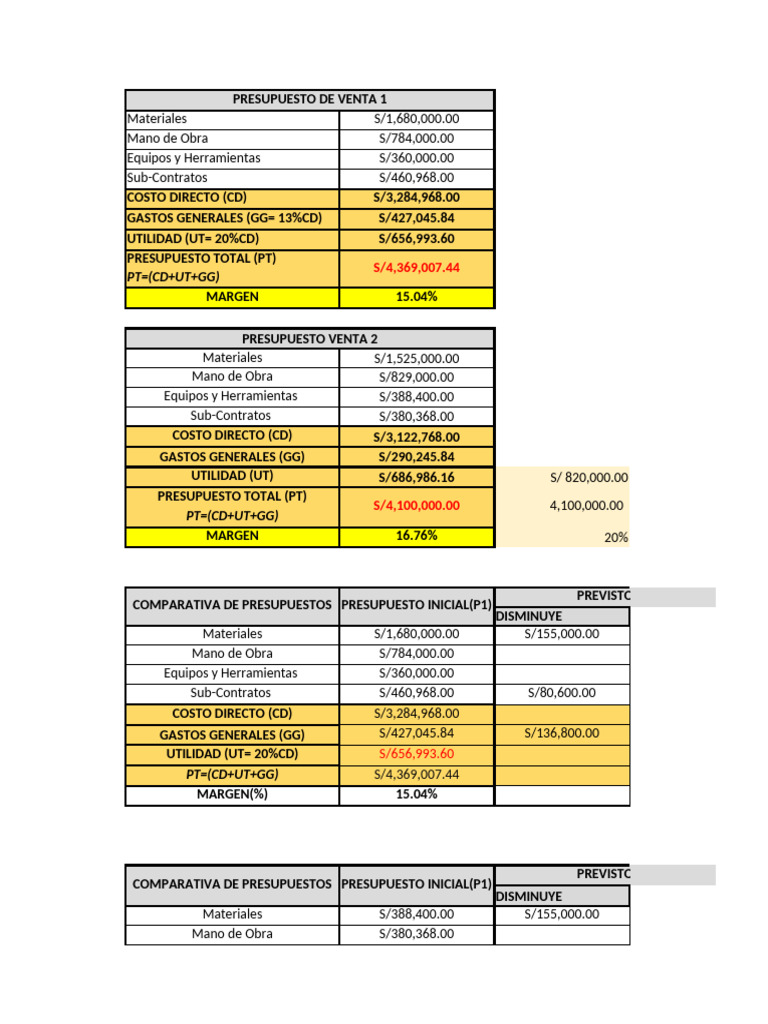 Ejercicio de Aplicacion | PDF | Presupuesto