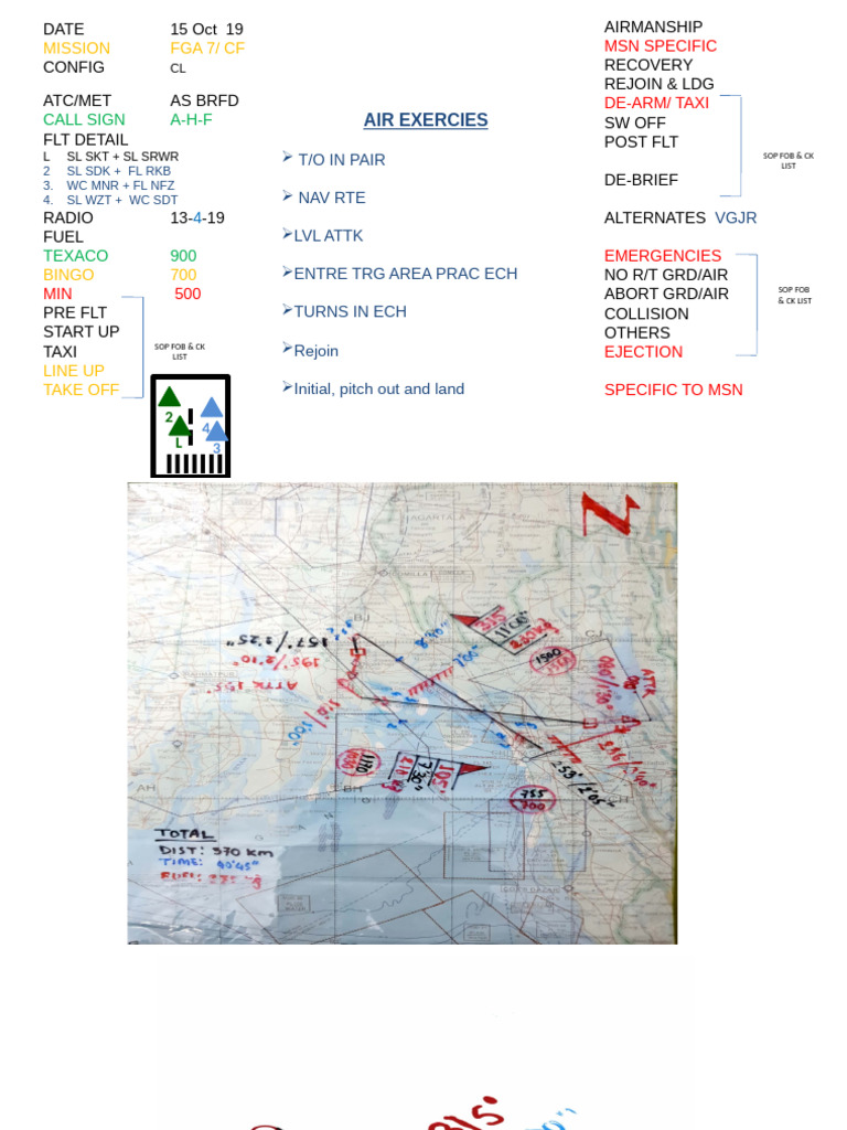 Flight Mission Briefing and Procedures | PDF