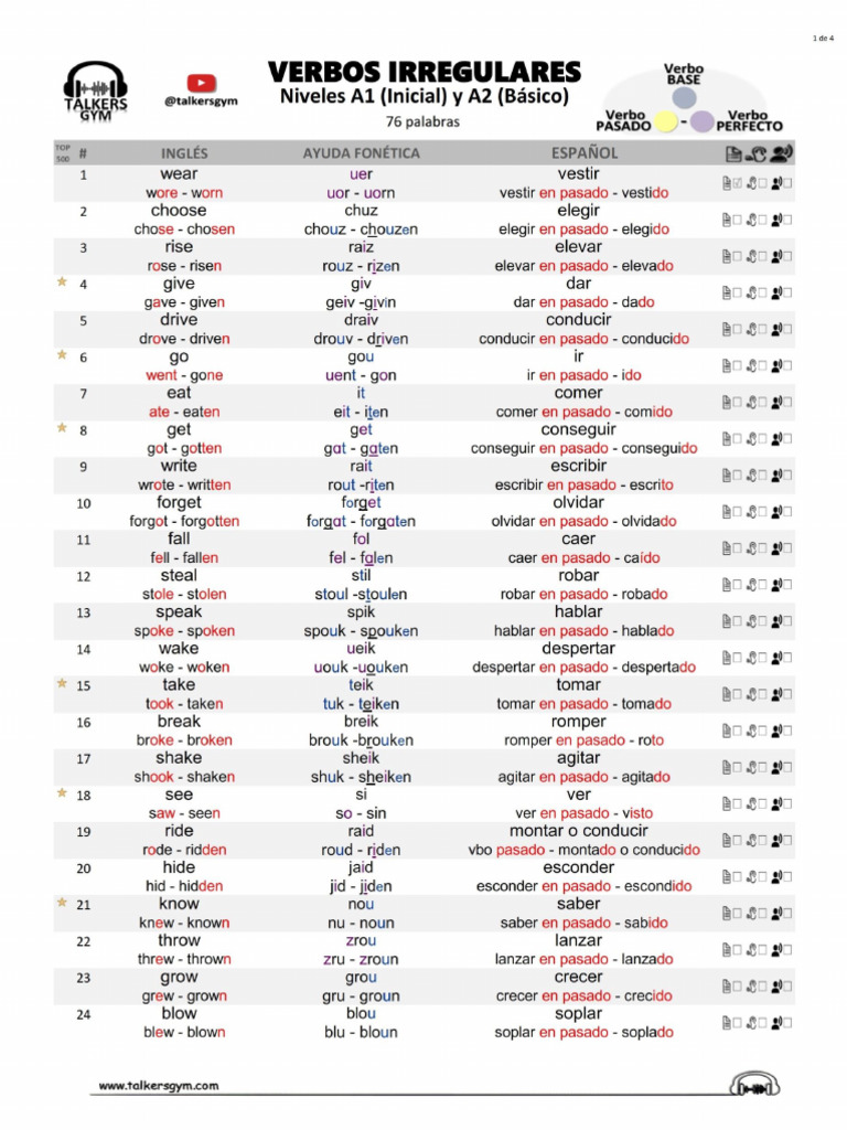 Verbos Irregulares A1 A2 Lista 1 | PDF | Tipología Lingüística | Semántica