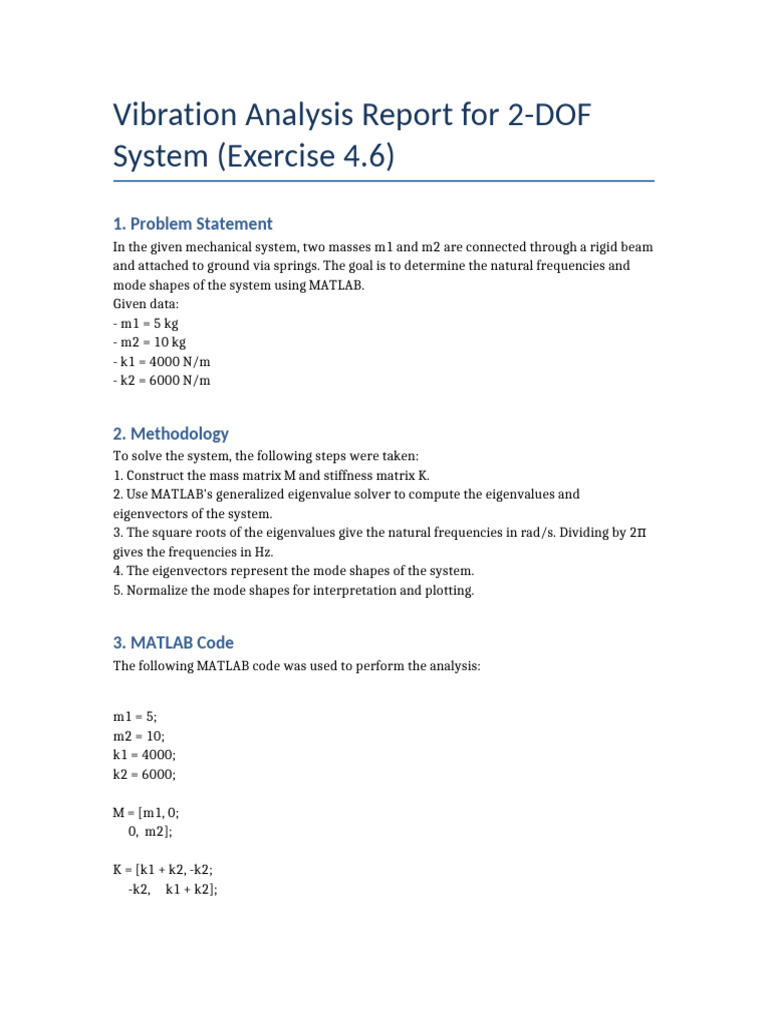 Vibration Analysis Exercise 4 6 Report | PDF