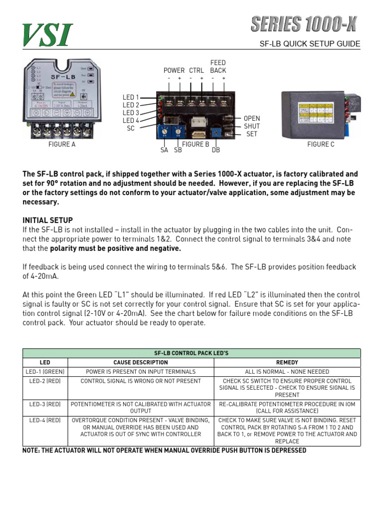 VSI-Series 1000-X Control Pack Sheet | PDF | Valve | Actuator