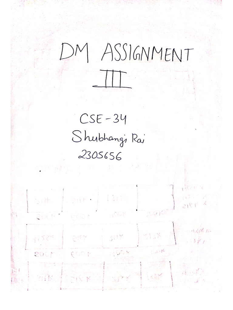 DM Asssignment Iii | PDF