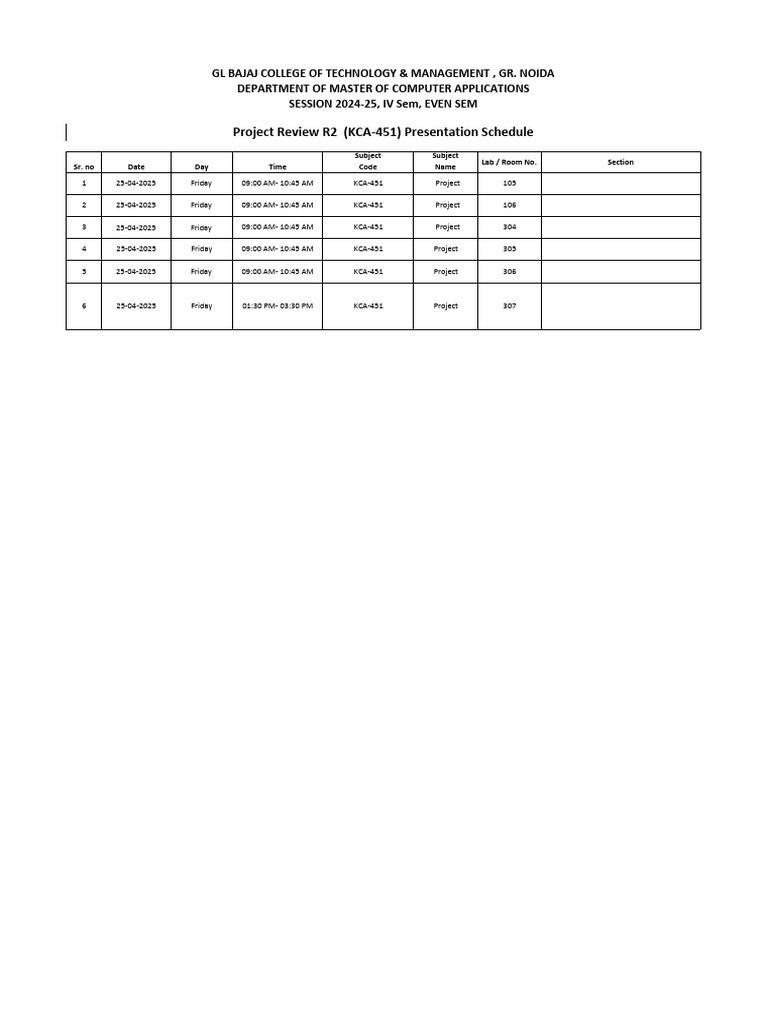 R2 Review Schedule CTM | PDF