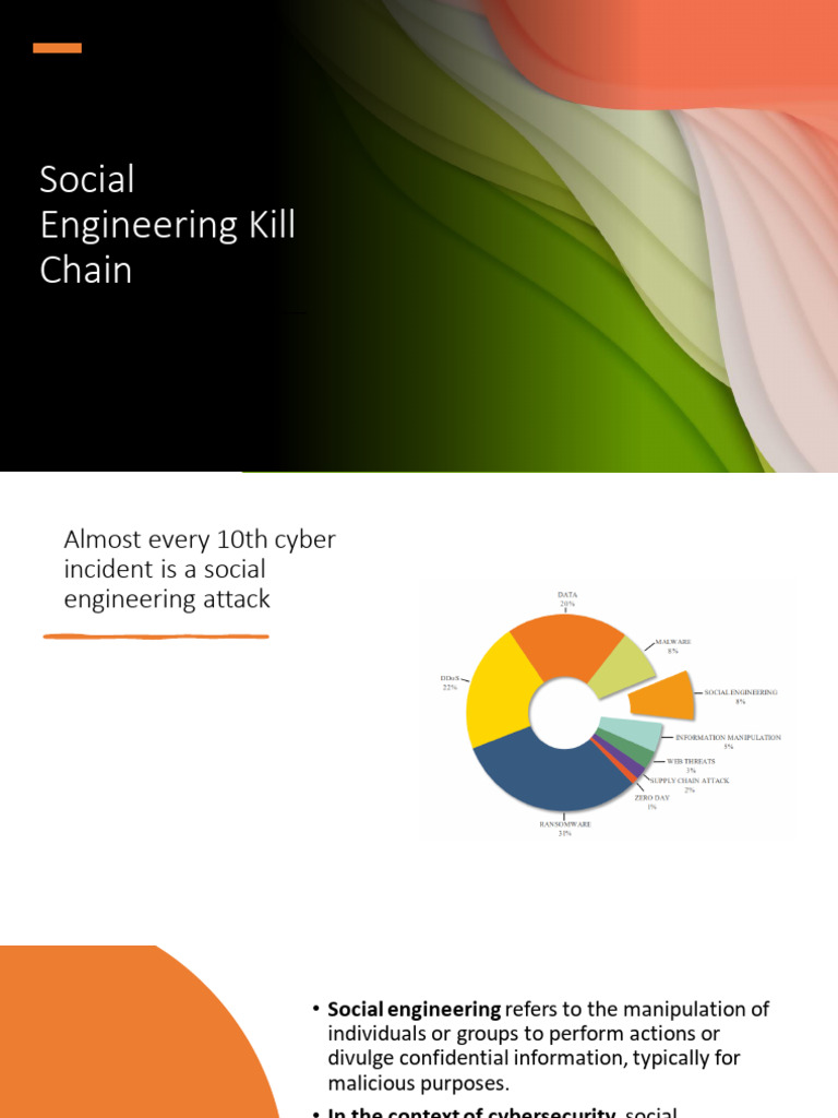Cybersecurity Social Engineering Kill Chain | PDF | Social Engineering ...