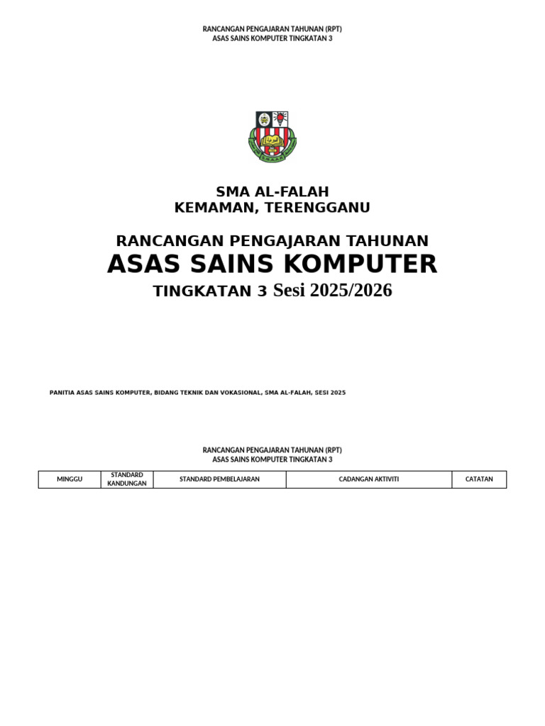 RPT 2025 Ask T3 Sma Al-Falah | PDF