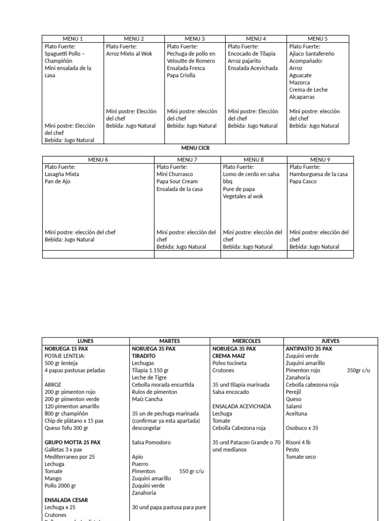 MENU 1 CICR | PDF | ensalada | Cocinando
