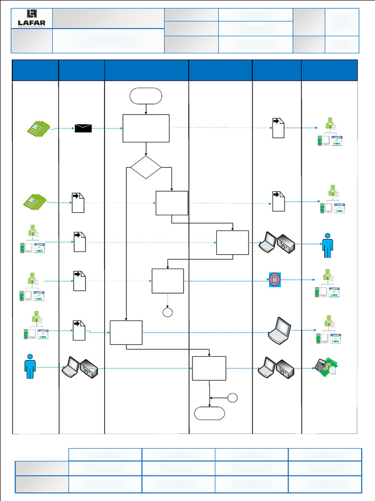 Mapa de Procesos - Sistemas - V2 | PDF | Software | Ingeniería de software