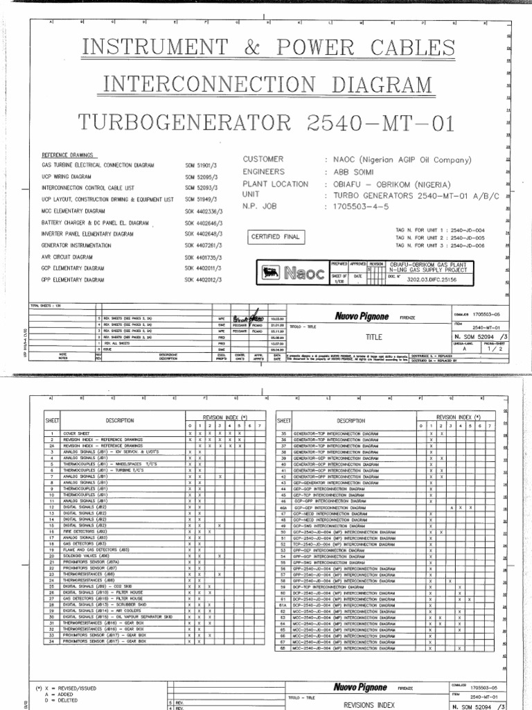 connection Daigrams | PDF