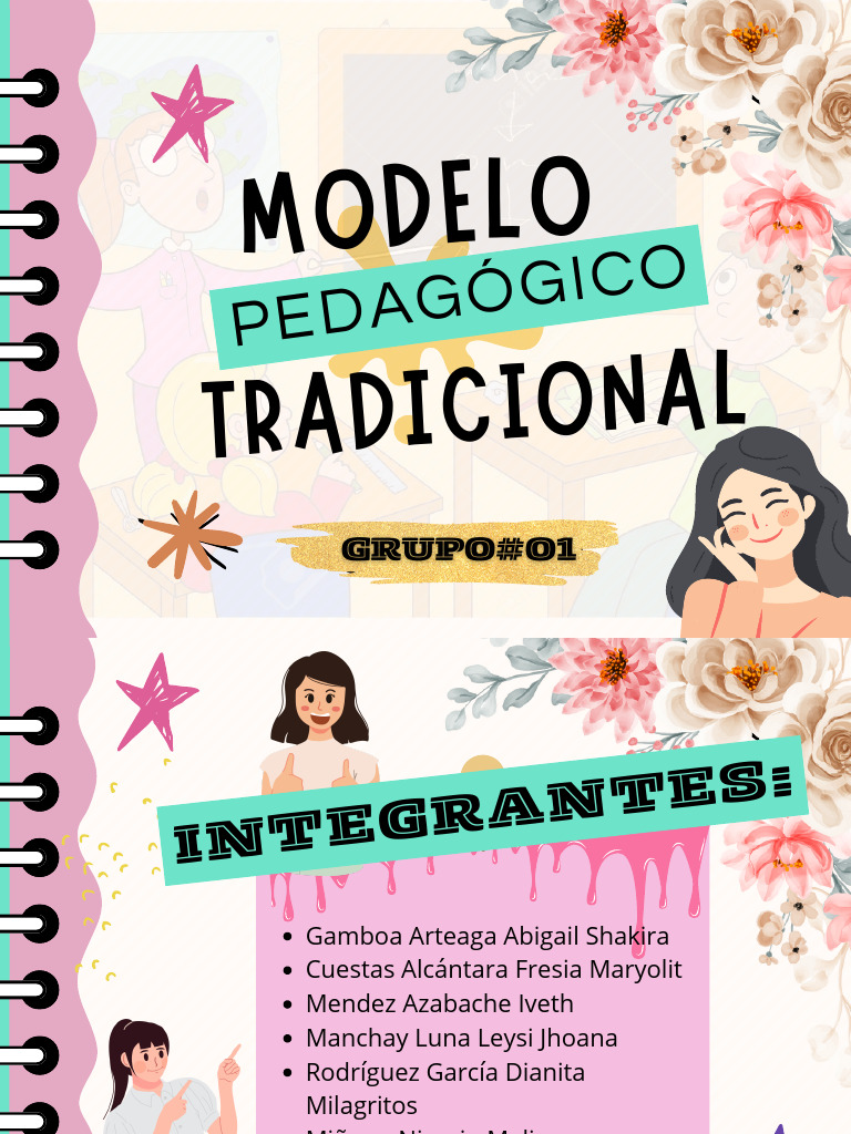 Modelo Pedagogíco Tradicional Pdf Enseñando Pedagogía