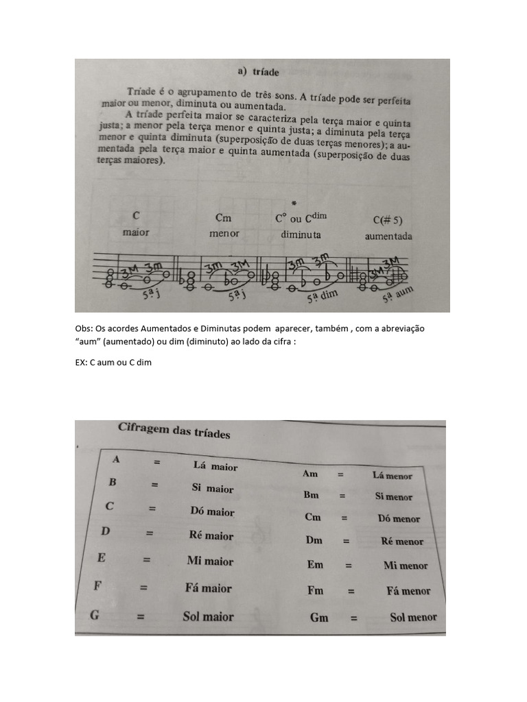 Acordes Maiores, Menores, Dim e Aum | PDF