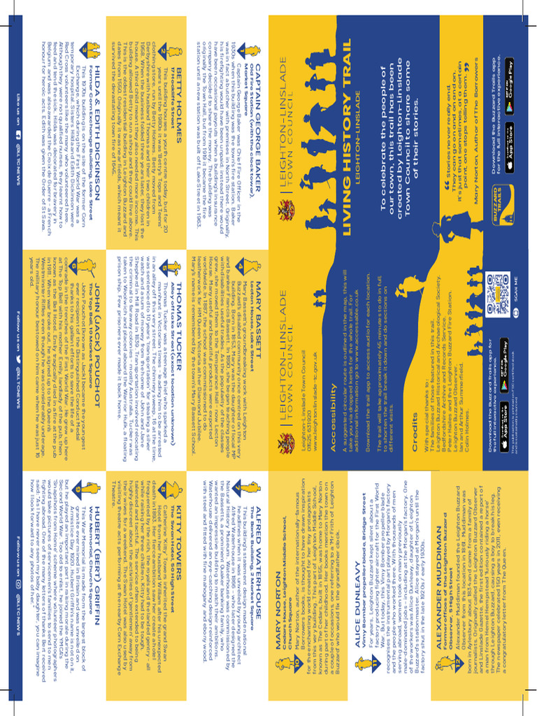 Living History Trail Map | PDF