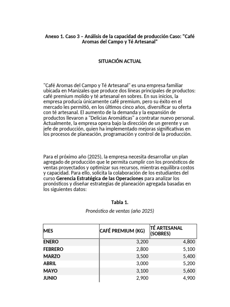 Plantilla Caso 3_ Plan Agregado | PDF | Salario | Salario mínimo