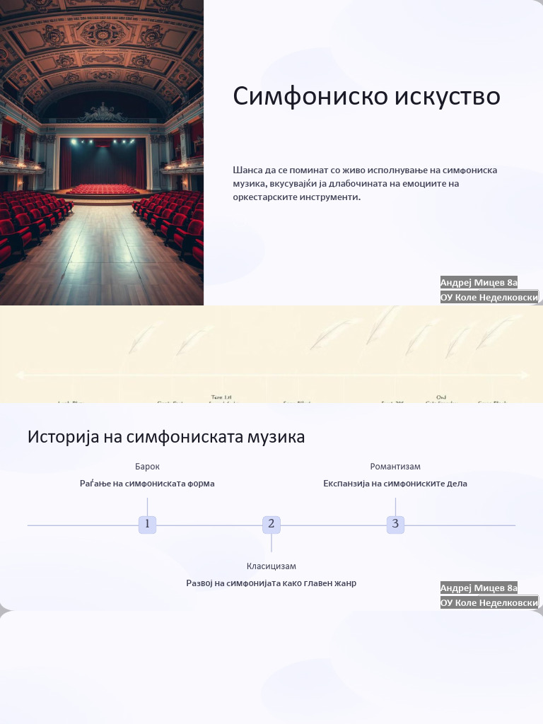 Simfonisko Iskustvo | PDF