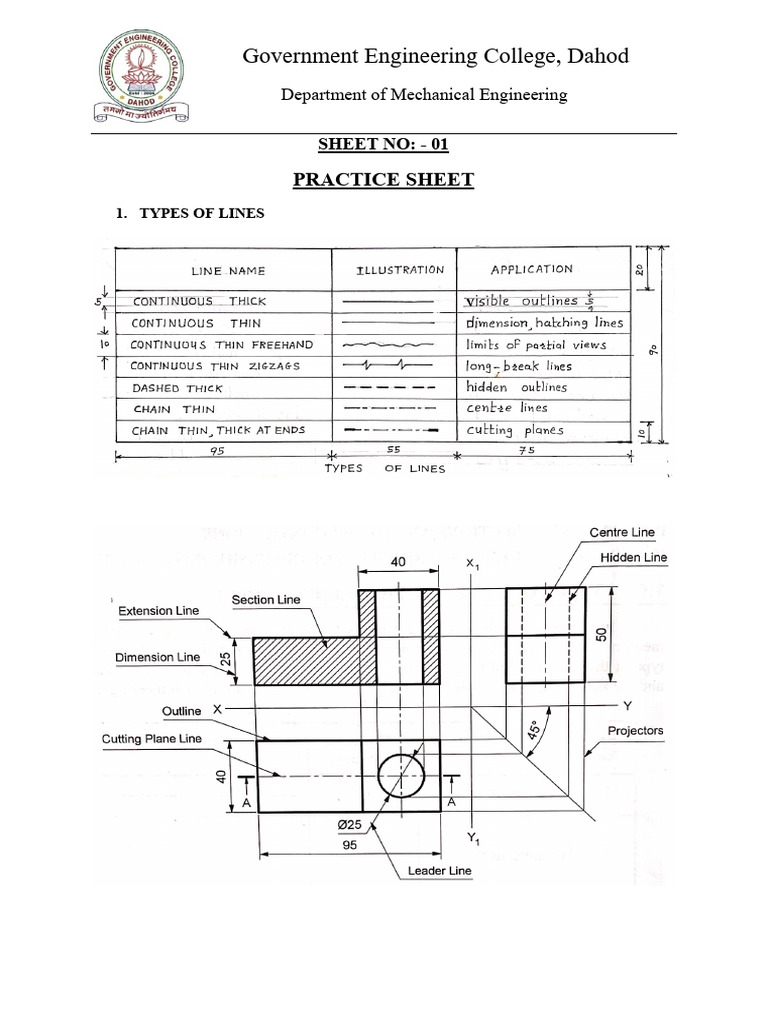 EGD - Practice Sheetbbn | PDF