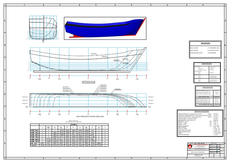 Lines Plan - KM - Malvin | PDF | Water Transport | Watercraft
