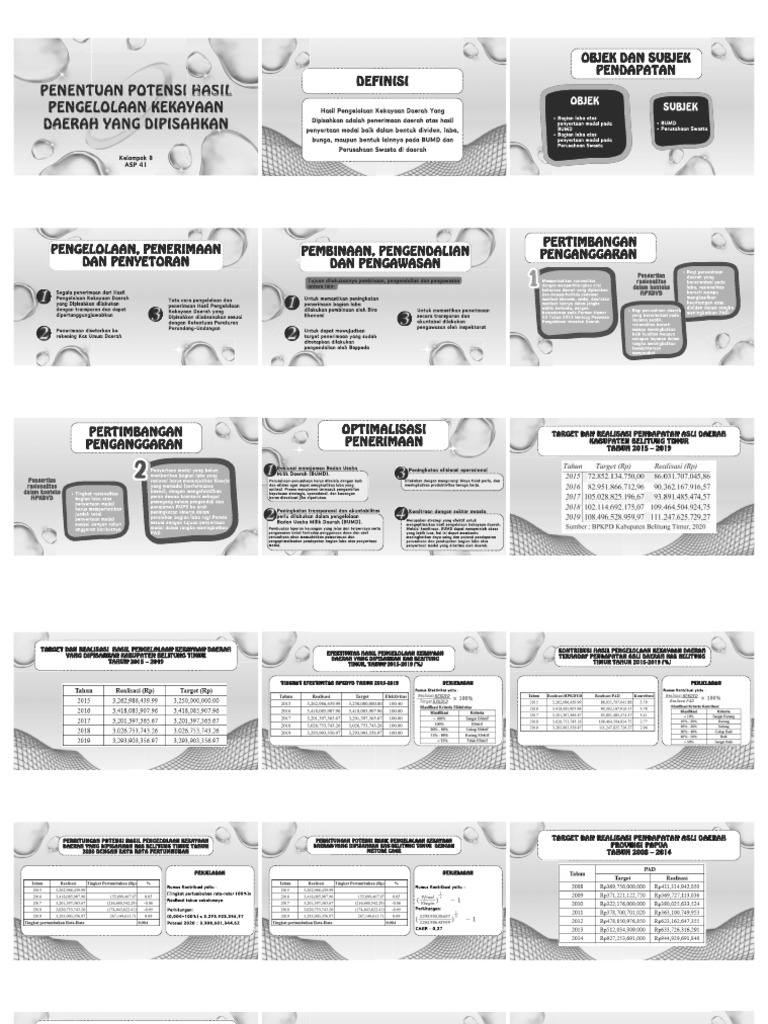 Hasil Kekayaan Dan Lain2 Pad Yg Sah | PDF